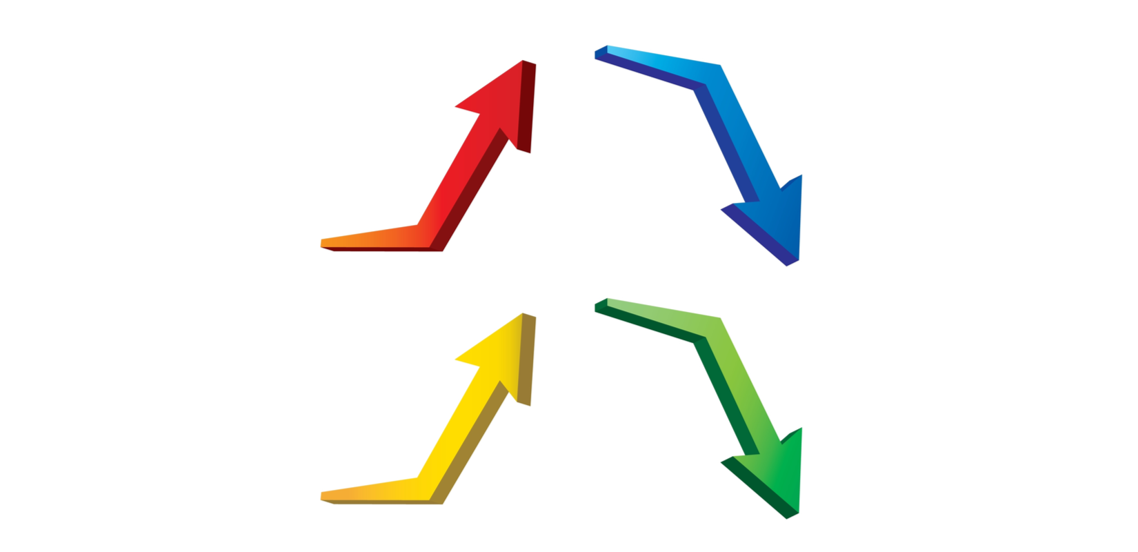 Pad i rast funkcije. Ekstremi funkcije.