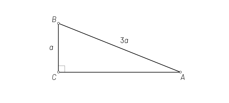 Bilo jednom na maturi - Trigonometrijski omjeri