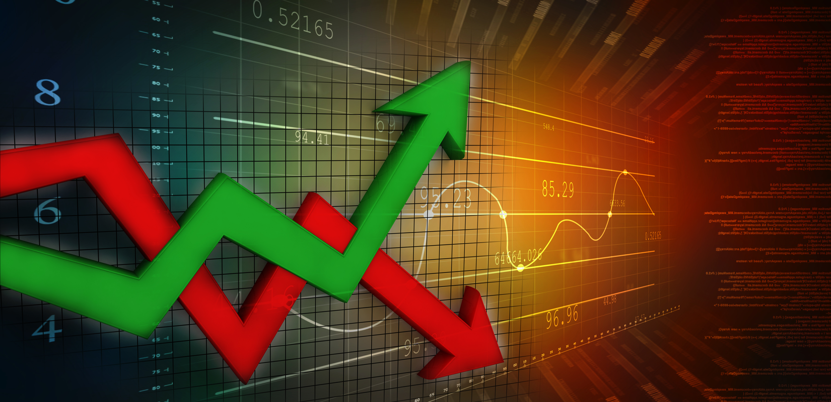 Graf i svojstva funkcije