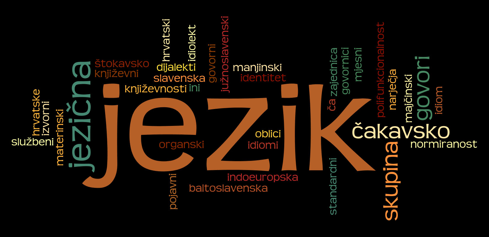 Uvodno o hrvatskom jeziku