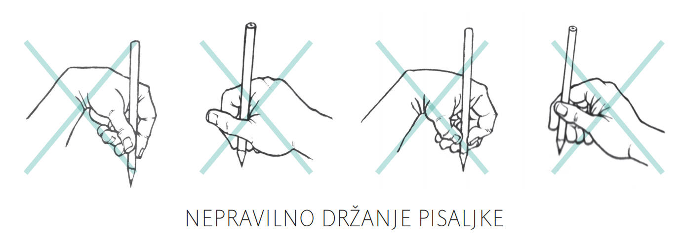Pišemo
