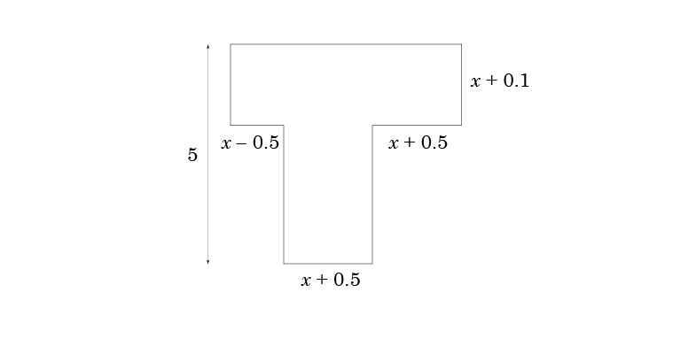 Skup racionalnih brojeva