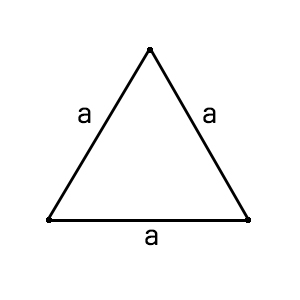 Jednakostranični, jednakokračni i raznostranični trokut