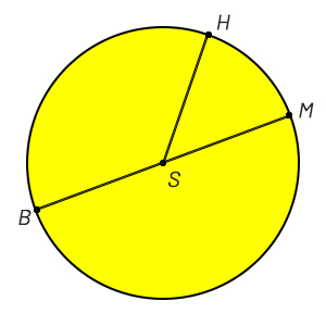 Promjer kruga i kružnice
