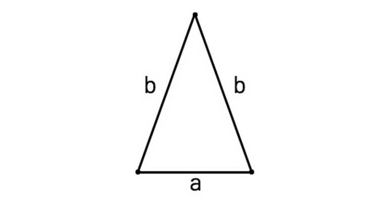 Jednakostranični, jednakokračni i raznostranični trokut