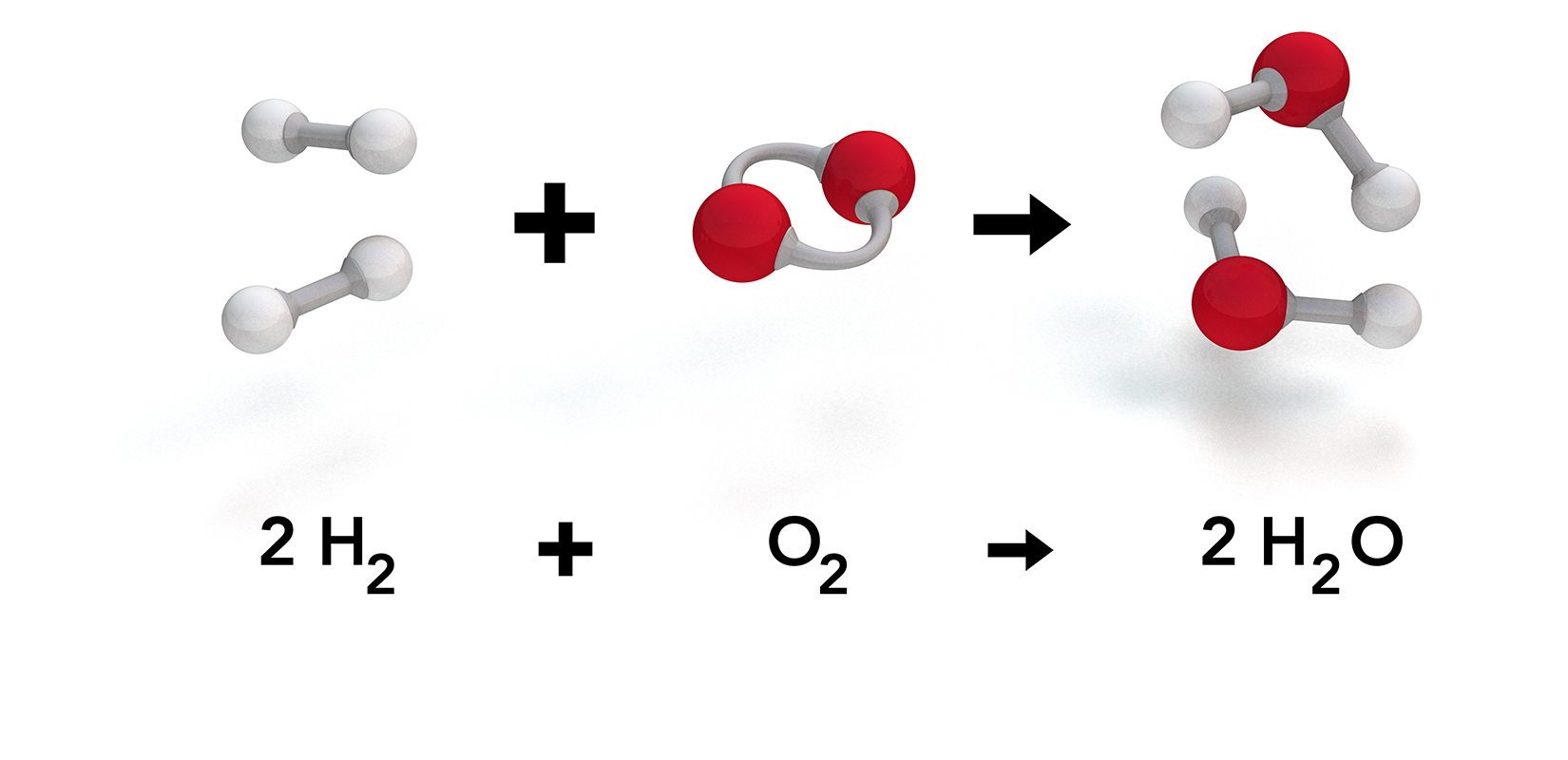 Jednadžba kemijske reakcije