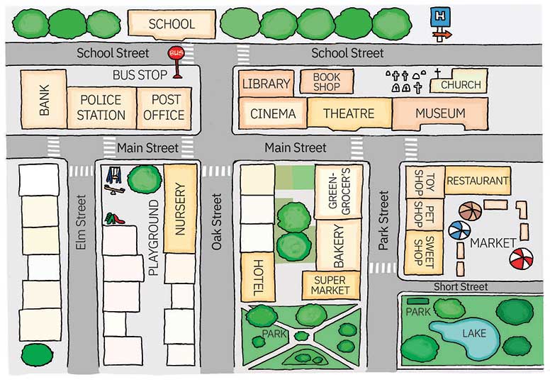 Lesson 1: Finding Molly