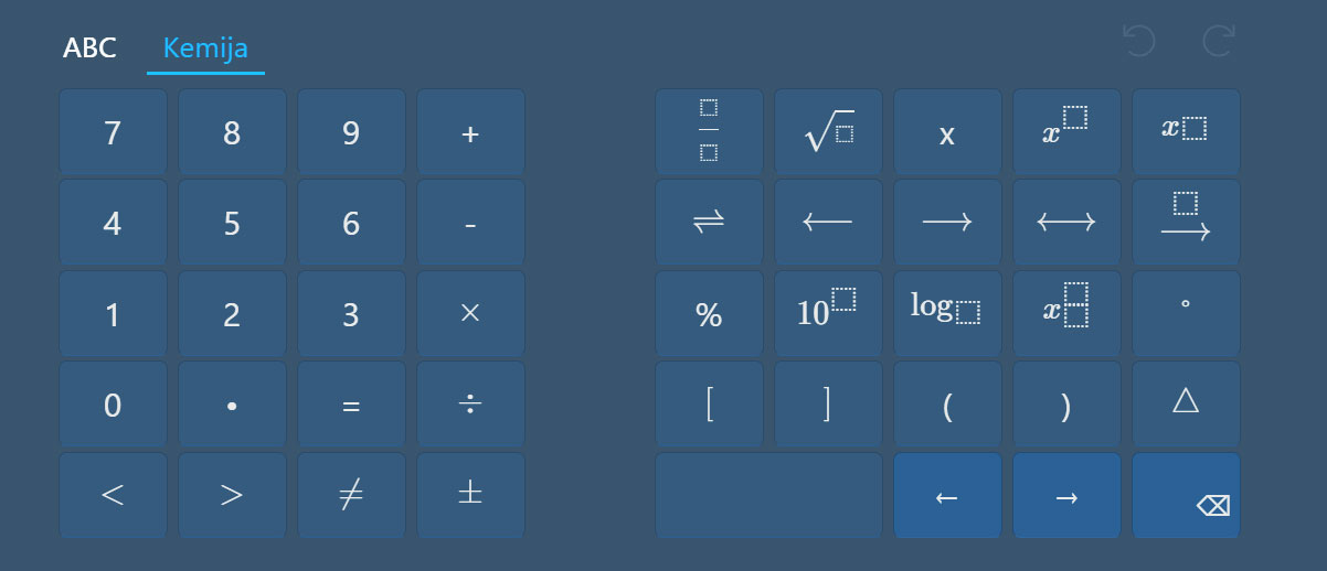Kemijski simboli, kemijske formule i imenovanje kemijskih spojeva